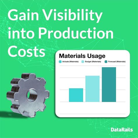 The Fpanda Software Solution For Excel Users Datarails Datarails