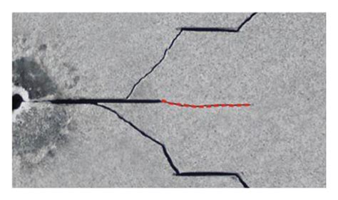 Crack Propagation Patterns Under Parallel Symmetrical Cracks In Download Scientific Diagram