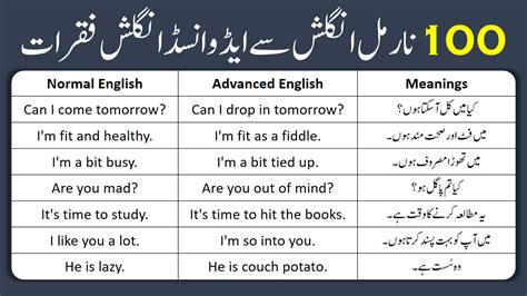 Normal English Vs Advanced English Sentences