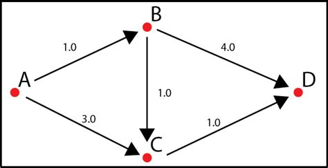 Github Anaregdesign Lantern