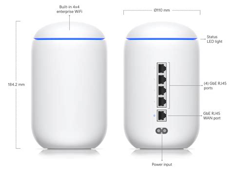 Ubiquiti Unifi Dream Machine Udm Chính Hãng Giá Rẻ Hơn