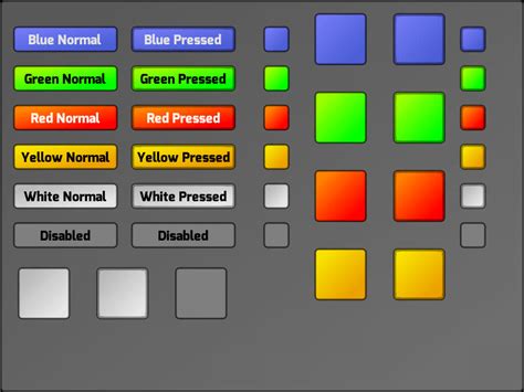 Компонент Button в Unity Weisslog