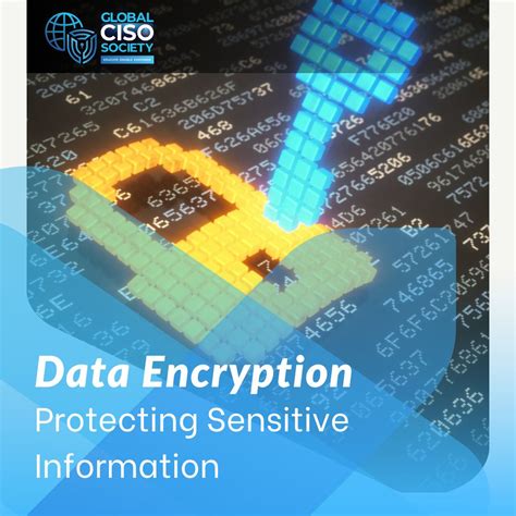 Global Ciso Society On Linkedin Cybersecurity Dataencryption