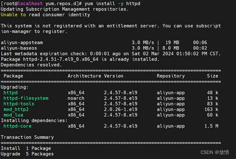 redhat操作系统对本地yum源的配置 redhat配置本地文件yum源 csdn博客