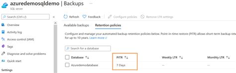 Custom Azure Policy Definitions For Azure Sql Databases Backup