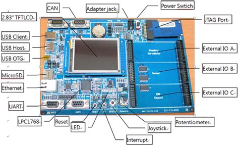 3 Arm Cortex M3 Nxp Board
