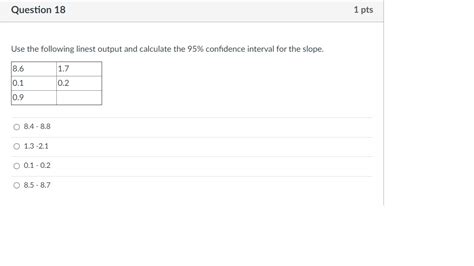 Solved Question 18 1 Pts Use The Following Linest Output And