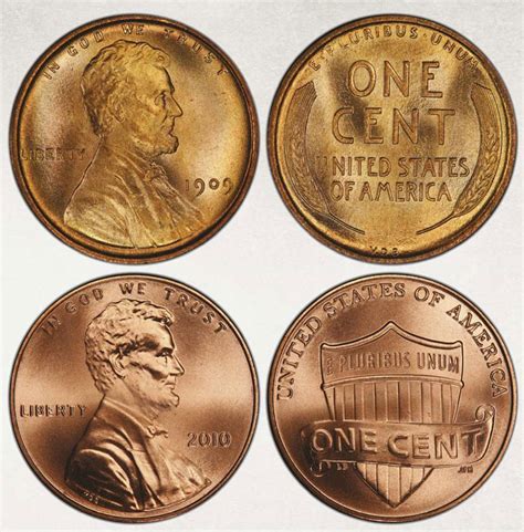Collecting The Lincoln Penny 101 Coinage Magazine