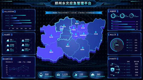 基于python 实现数据可视化大屏 Csdn博客