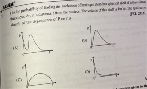P Is The Probability Of Finding The 1 S Electron Of Hydrogen Atom In A Sp