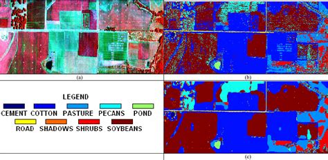 figure 1 from level set hyperspectral image segmentation using spectral