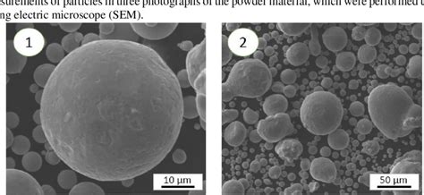 Sem Image Of Powder Material Particles Download Scientific Diagram