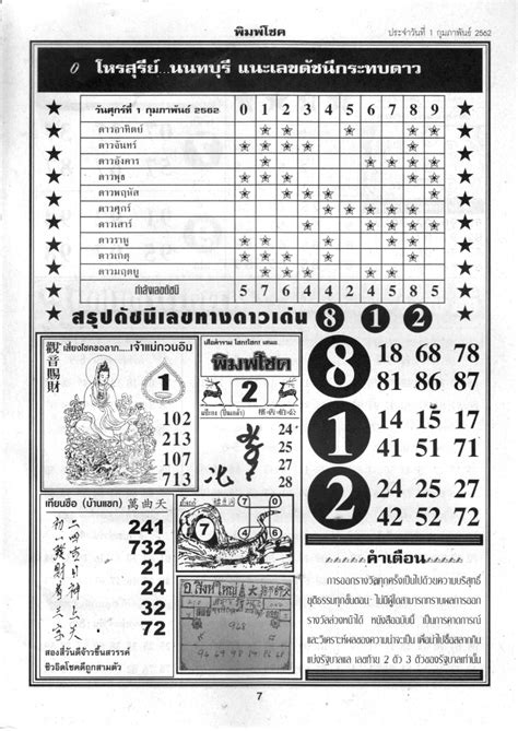 697 Thai Lottery Win Tip Thai Lottery 3up Tips Thai Lotto Free Tips 123