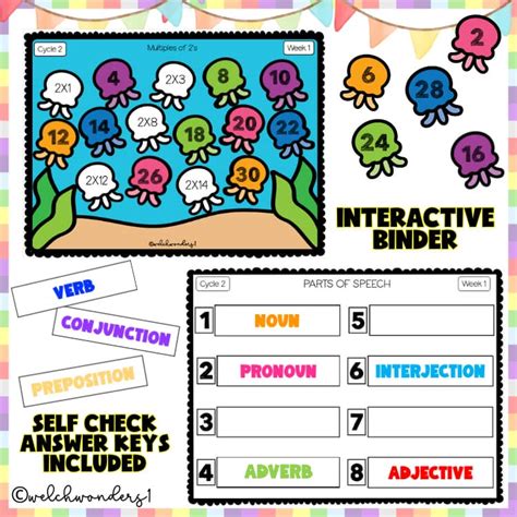 Classical Conversations Cycle 2 Binder Activities Week 1 By Welch Wonders1
