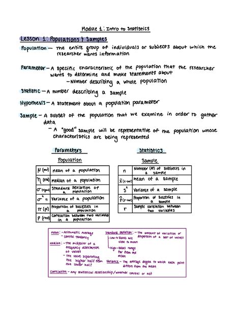 Module 1 Intro To Statistics Module 1 Intro ToStatistics Esson 1 Populations Samples