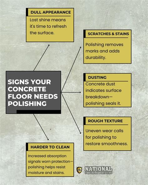 How To Polish Concrete Floors A Step By Step Guide Ncp