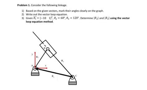 Solved Problem Consider The Following Linkage Based Chegg