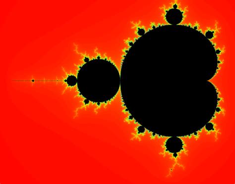 Mandelbrot Set B4x Programming Forum