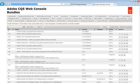 Adobe Cq5 Installation Instructions And Requirements Aem Cq5 Tutorials