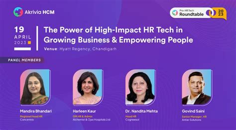 Mandira Bhandari On Linkedin Panel Discussion Pivot From Inclusion