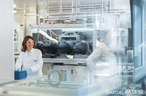 How Basf Cdo Deals With Digitalization Chief Digital