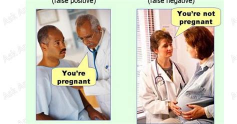 Ask Analytics Error In Hypothesis Testing Part 4