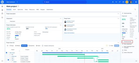 Project Management Easy Redmine