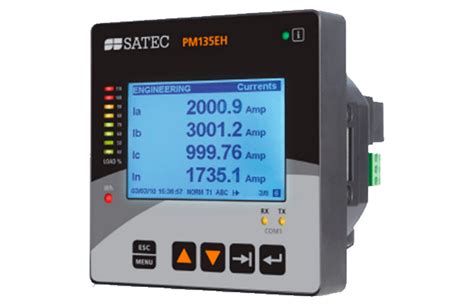 Productos Satec México