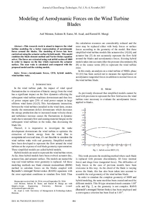 Pdf Modeling Of Aerodynamic Forces On The Wind Turbine Blades