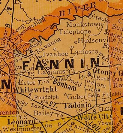Fannin County Texas