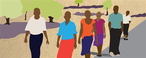 Gender — Measure Evaluation