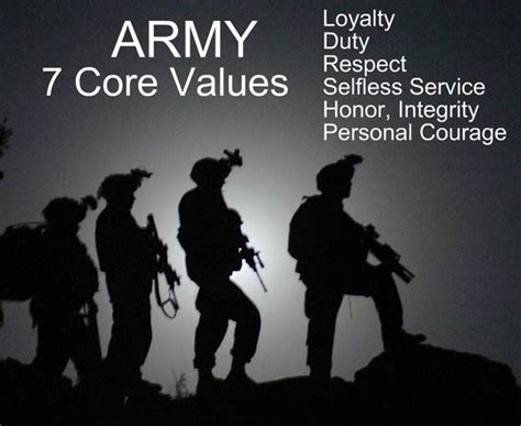 Army Core Values For The Non Military Worker