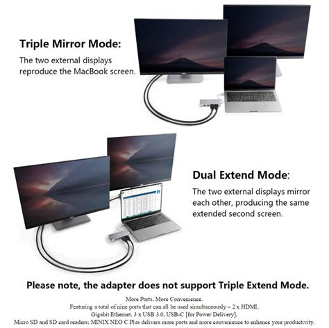 MINIX NEO C Plus Multiport Adapter Gray