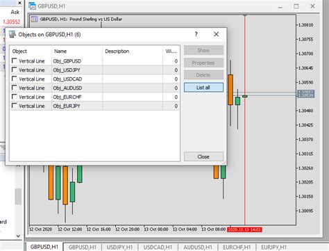 Problem With Chartindicatoradd Indices Technical Indicators Mql5