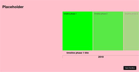 Timeline Codesandbox
