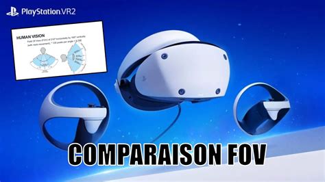 FOV Du PSVR2 PC Comparaison Quest 3 Vs Pico 4 Vs Quest 2 Vs Reverb