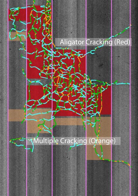 Pavemetrics Laser Crack Measurement System LCMS MTQ Cracking Protocol