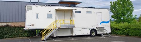 Generators Powertech Mobile Generators