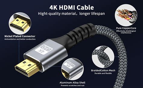 Looyotul 4k Hdmi Cable 75ft Ultra High Speed Hdmi 20 Cable 4k60hz 3d