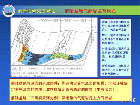 油气形成机理与成藏规律研究团队 油气资源与勘探技术教育部重点实验室