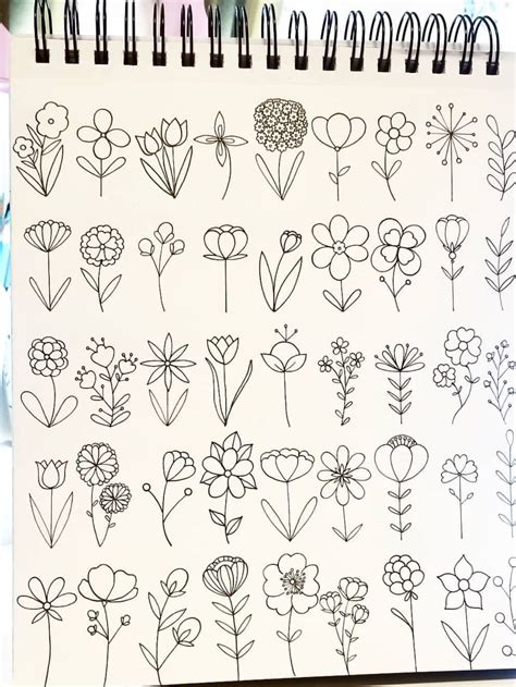 Flower Doodles 🌸 Blumen Zeichnen Kritzel Zeichnungen Kugel Journal