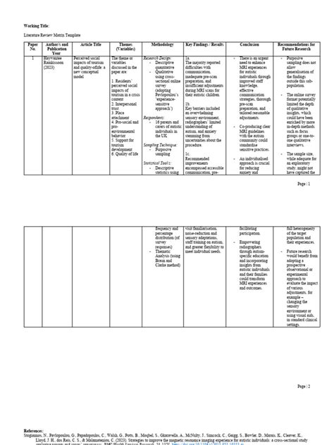 Rrl Matrix Sample Pdf Autism Spectrum Qualitative Research