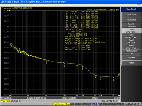 Hmc7044 Pll Phase Noise Degradation Qanda Clock And Timing Engineerzone