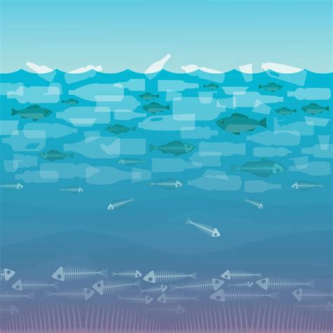 The Difference Between Toxins And Toxicants Plastic Pollution Coalition