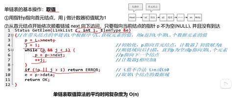 数据结构和算法 Data Structures And Algorithms数据结构与算法 Csdn博客
