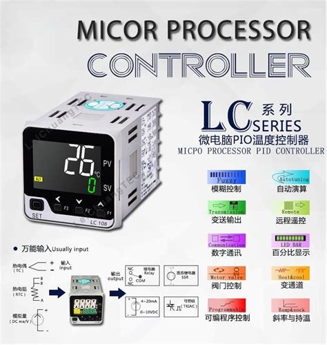 Ariel Huang On Linkedin Pid Temperature Controller Outputrelay Or Ssr 4 20ma