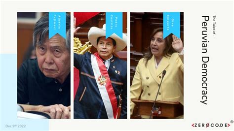 Zerocode Innovations Pvt Ltd On Linkedin Peru Politicalnews Zerocode