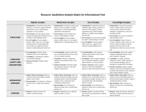 Text Complexity Rubric Assessing Informational Literary Texts