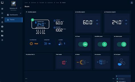 Dweet Io Alternatives And Similar Apps Services AlternativeTo