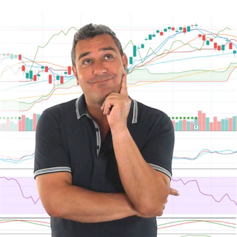 Dupont Analysis Investment Insights And Example Strategies